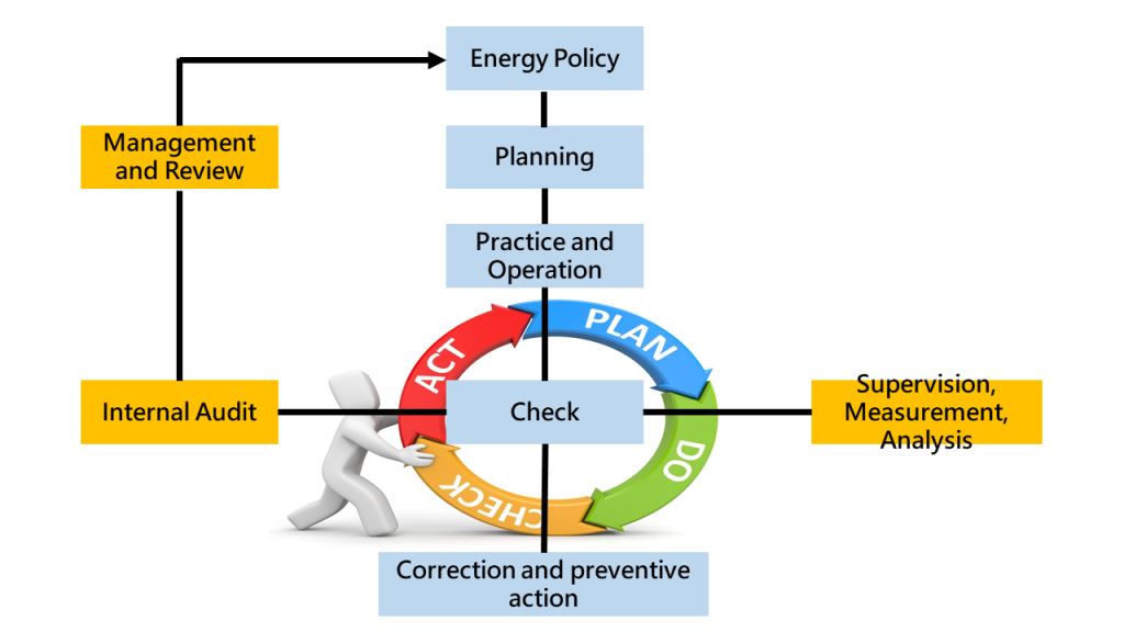 Advanced International Multitech Co.,Ltd.