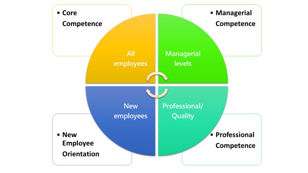 Advanced International Multitech Co.,Ltd.